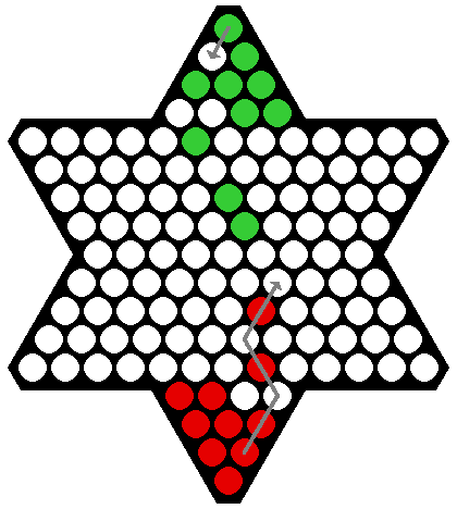 Chinese Checkers - Do You Remember?